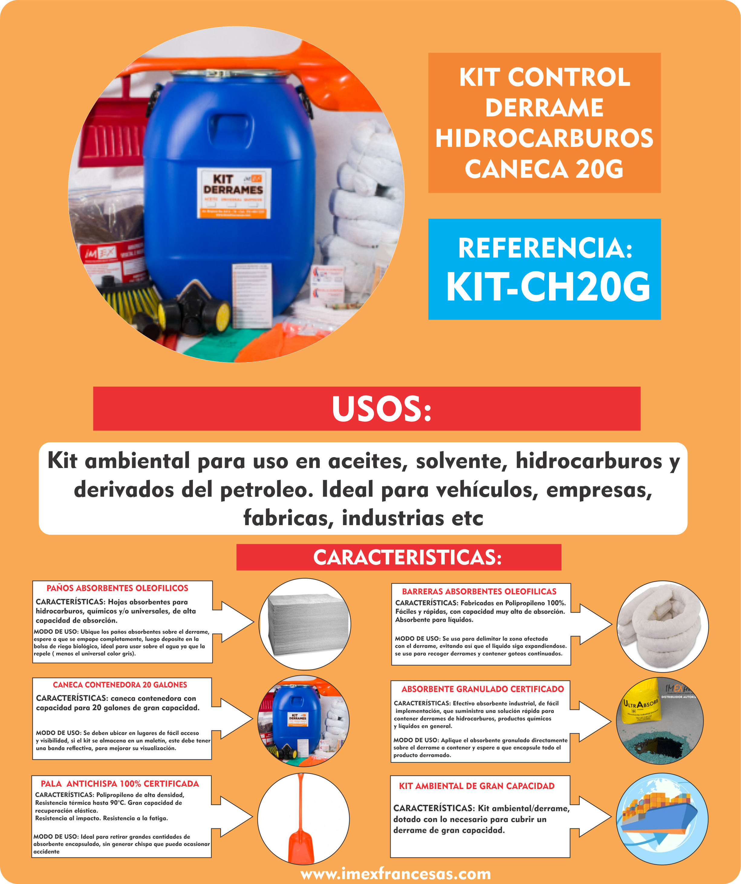 kits antiderrames